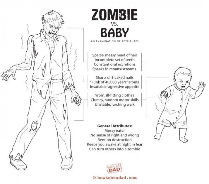 zombie-baby – MoPo Geek